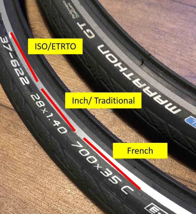 Ukuran Ban Sepeda - Arti dan aplikasinya | Sepeda.Me