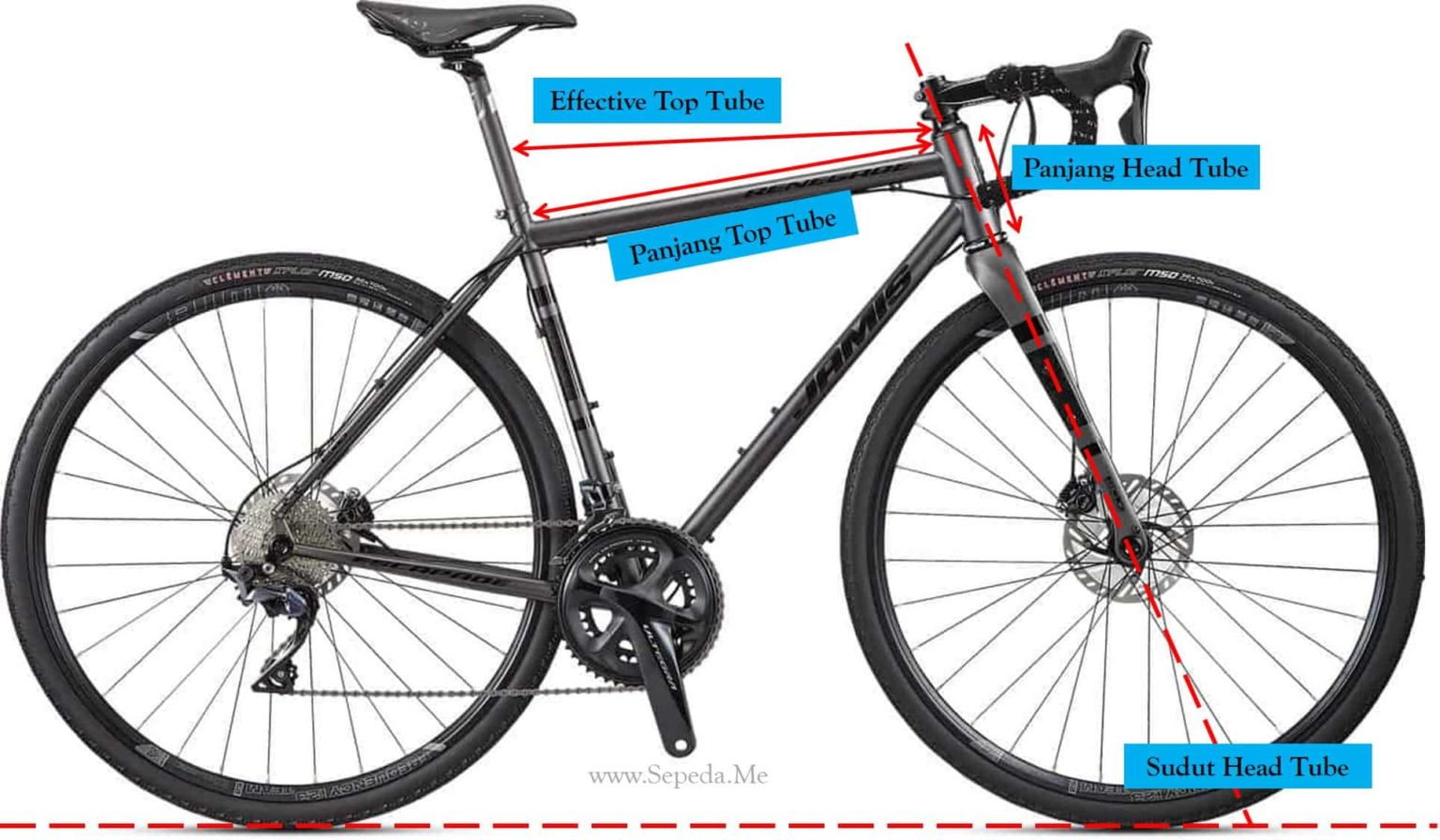 Arti dan pengaruh dimensi geometri frame/rangka sepeda | Sepeda.Me