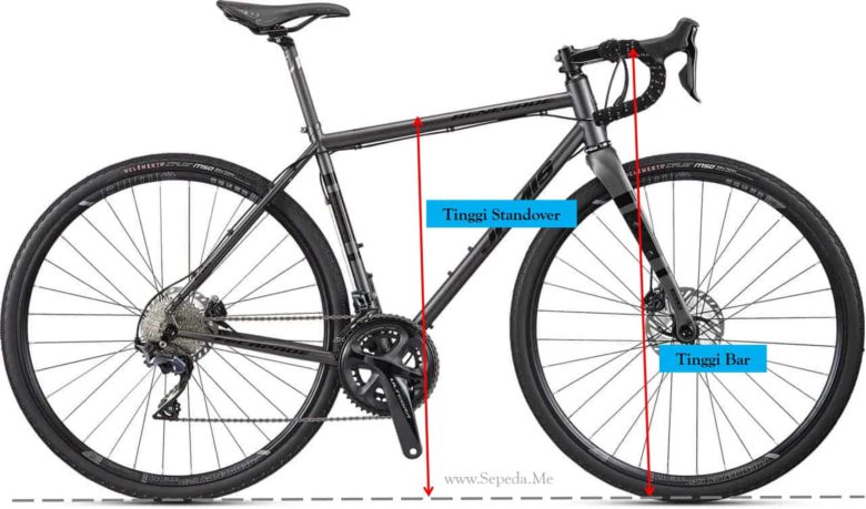 Arti dan pengaruh dimensi geometri frame/rangka sepeda | Sepeda.Me