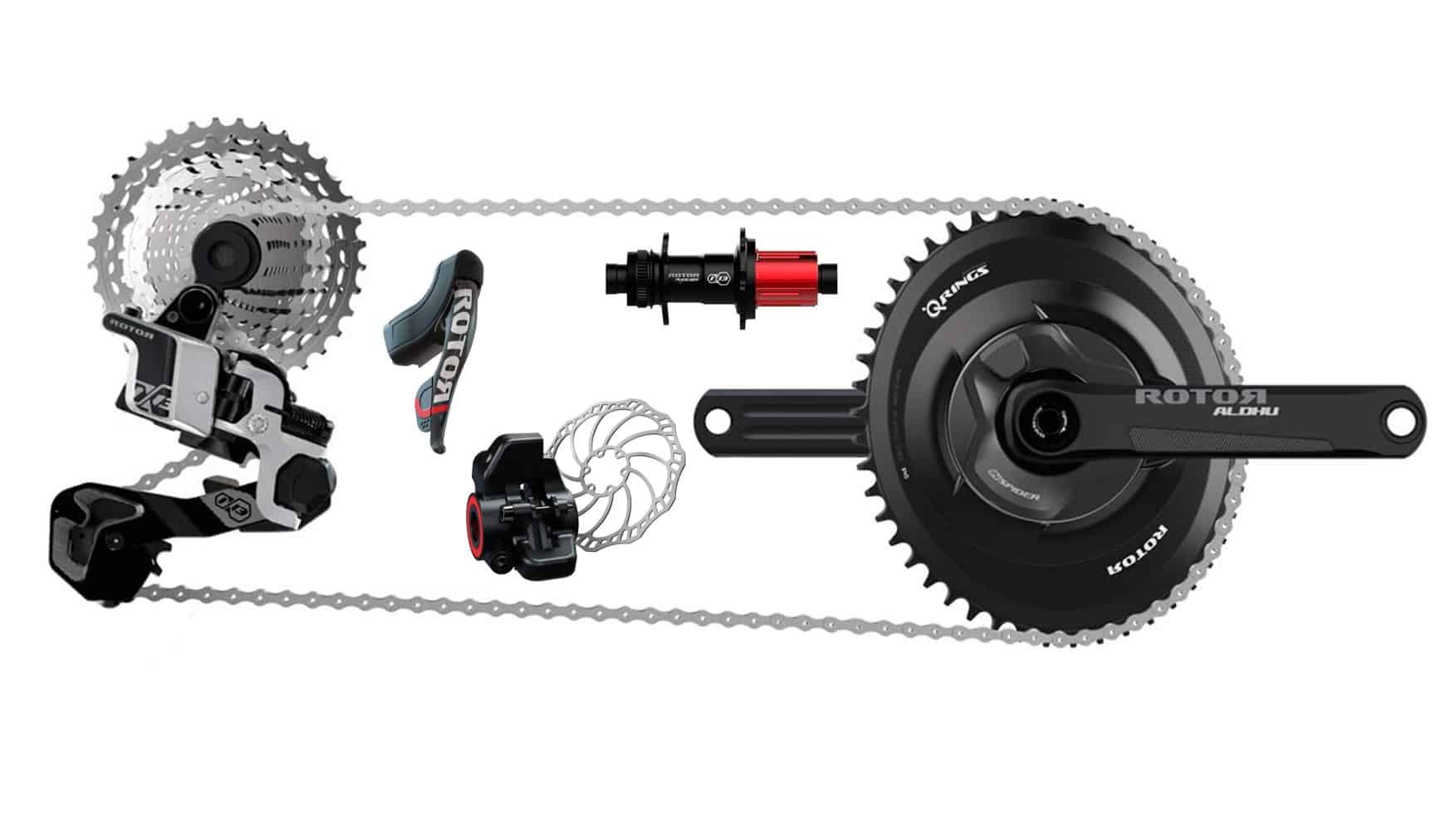 Groupset sepeda 13 speed - terlalu cepat? | Sepeda.Me