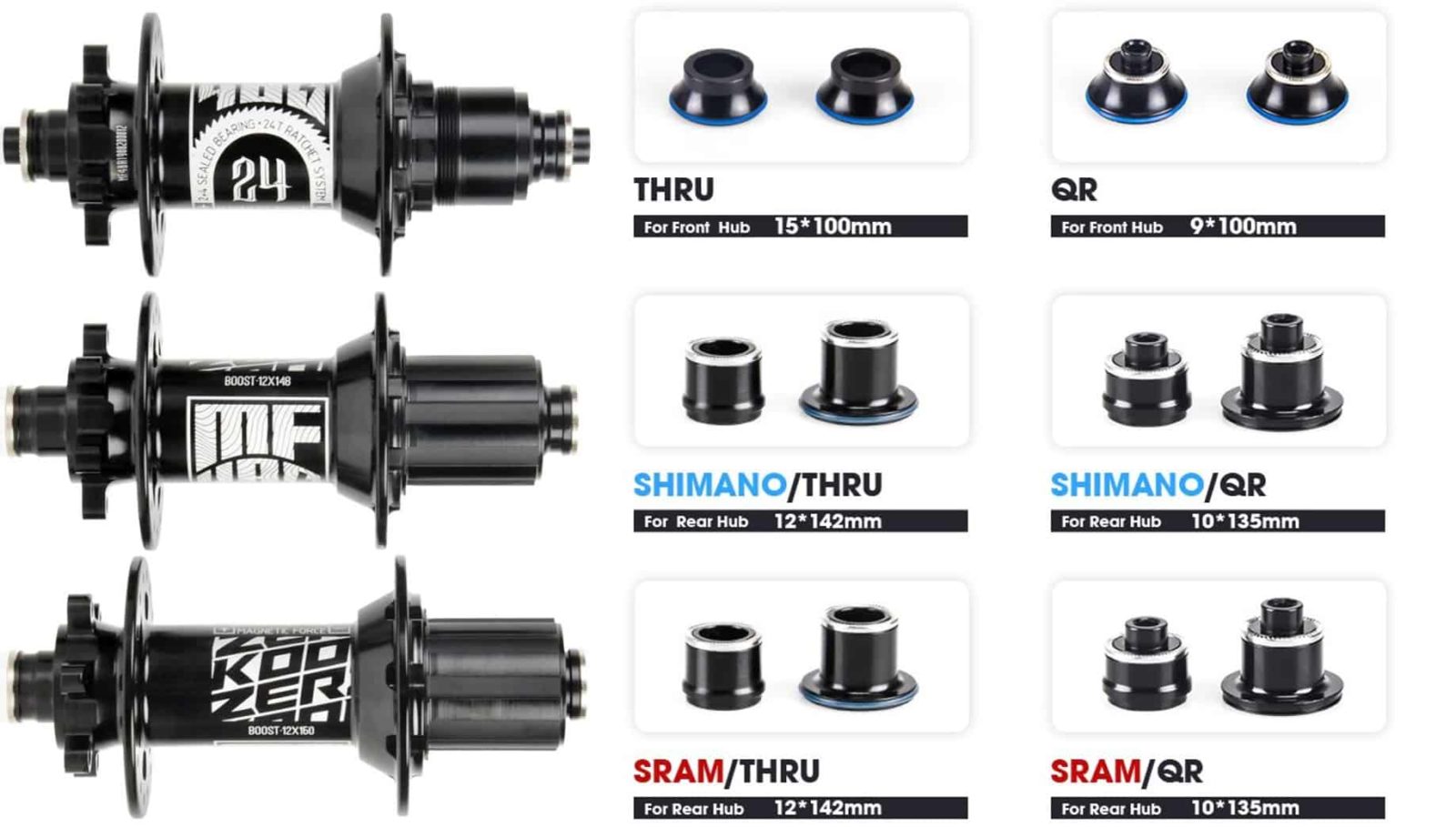 Cara mengganti hub/rangka QR/TA/Boost | Sepeda.Me