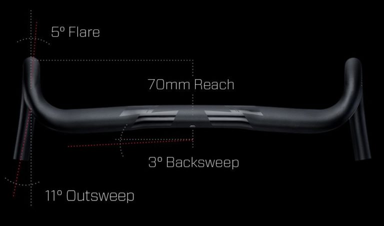 Stang flare drop bar: optimasi kecepatan dan kontrol | Sepeda.Me